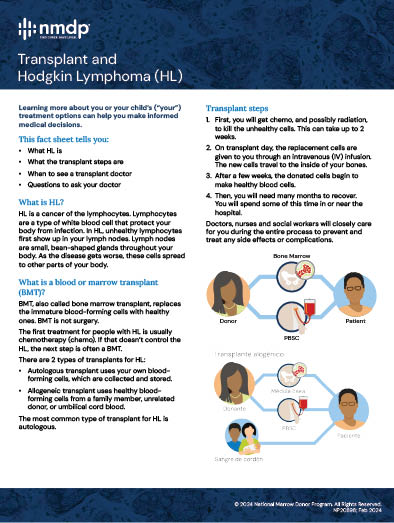 Request Free Patient Educational Materials | NMDP